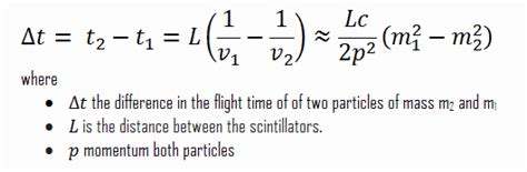 What Is Time Of Flight Tof Detector Definition
