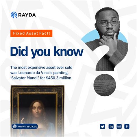 Rayda On Linkedin Rayda Fixedassets Assetmanagement