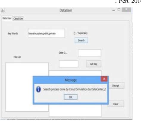 Figure 4 From Security Analysis On Multi Keyword Data Search In Cloud Using Encryption