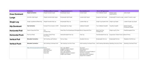 Progression Regression Spread — Joseph Dibiaso Pt