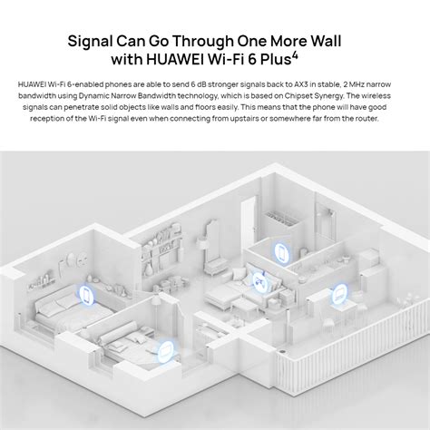 Huawei Wifi Ax3 2022 3000mbps Wi Fi 6 Smart Router Larger Bandwidth With 160 Mhz Smart