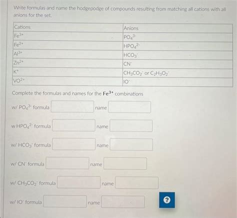 Solved Write formulas and name the hodgepodge of compounds | Chegg.com