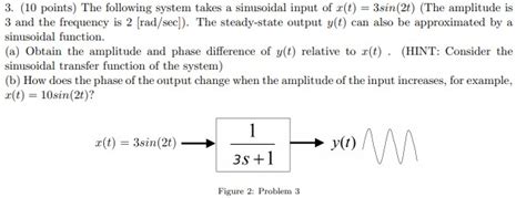 Solved 3 10 Points The Following System Takes A