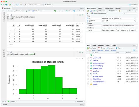Build Modular And Production Ready Pipelines With Ploomber And Rstudio