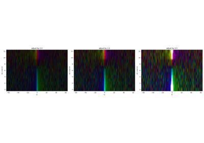 PySpecData Examples PySpecData Documentation