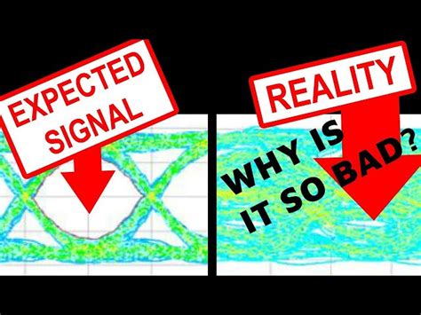 Free Video Small Things Damaging Your High Speed Signals From Robert Feranec Class Central