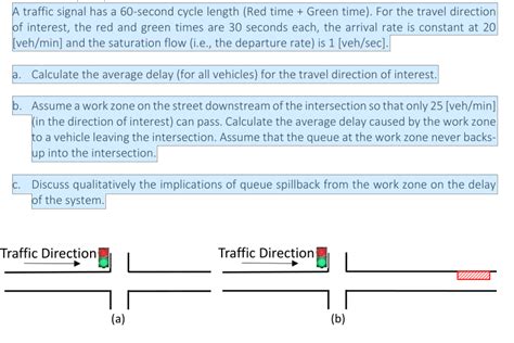 Solved A Traffic Signal Has A Second Cycle Length Red Chegg