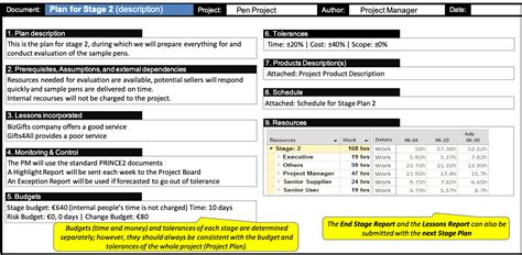 Staging Plan Template