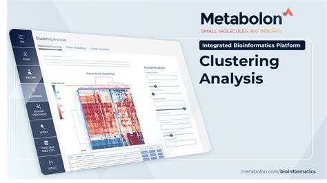 clustering analysis metabolon