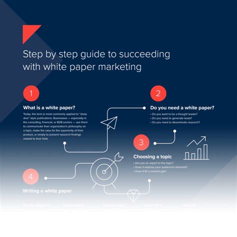 How To Write And Format A White Paper With Examples