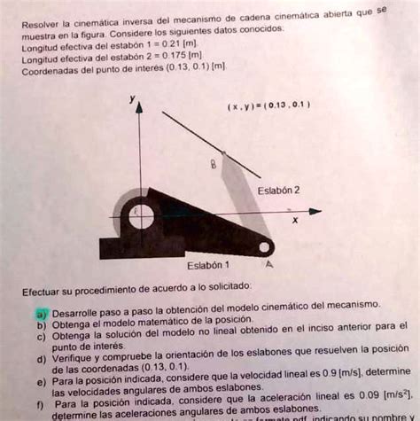 Solved Solve The Inverse Kinematics Of The Open Kinematic Chain