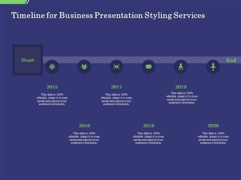 Business Proposal Timeline For Business Presentation Styling Services Ppt O