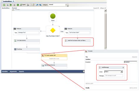 Neuron Esb Workflow Environment Peregrine Connect