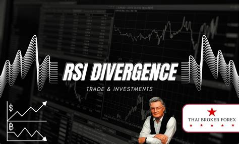Rsi Divergence คืออะไร