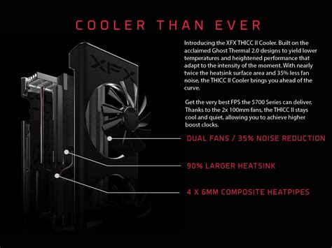 Xfx Intros Their Top Of The Line Radeon Rx 5700 Xt Thicc Ii Card