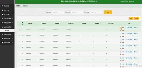 Ssmvue框架烟草库存管理系统的设计与实现【开题程序论文】 计算机毕业设计 Csdn博客