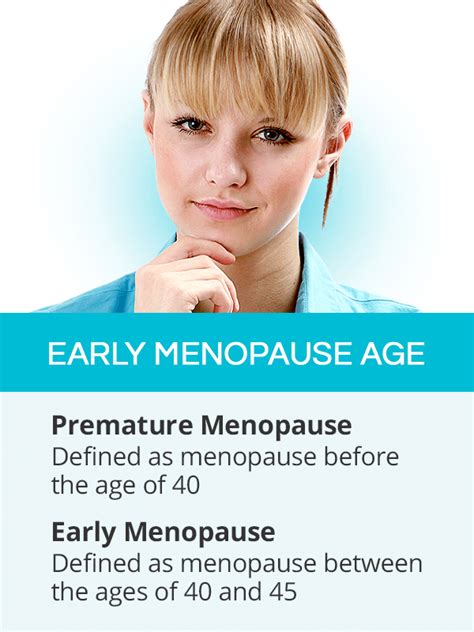Menopause Age Shecares