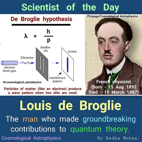 Planck Einstein Quantization Bohr Matterwaves Girish Kumar Ramaiah Planck Einstein Quantization Bohr Matterwaves Girish Kumar Ramaiah