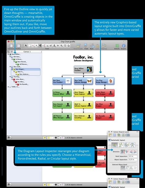 OmniGraffle Top Picks