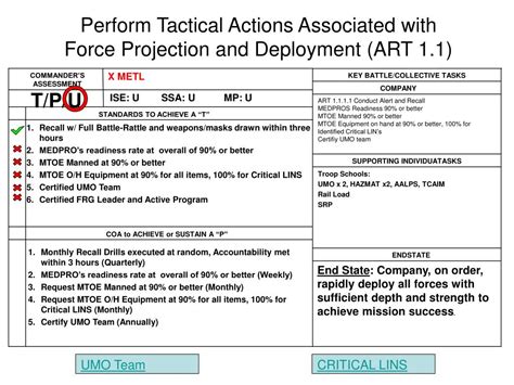 PPT X Company METL PowerPoint Presentation Free Download ID