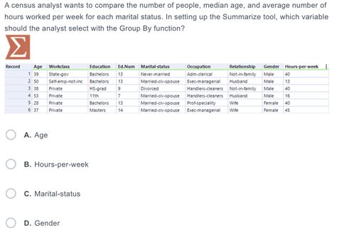 a census analyst wants to compare the number of people median age and