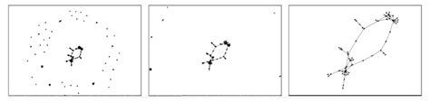 Force Directed Graph Drawing Gephi Manual
