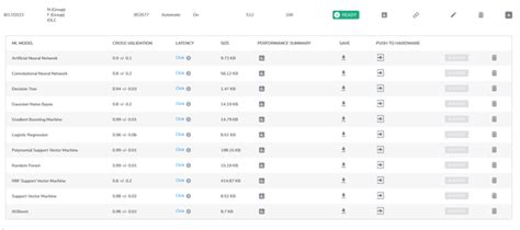 Revolutionizing Motor Health A Glimpse Into Condition Based Monitoring