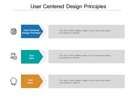 User Centered Design Principles