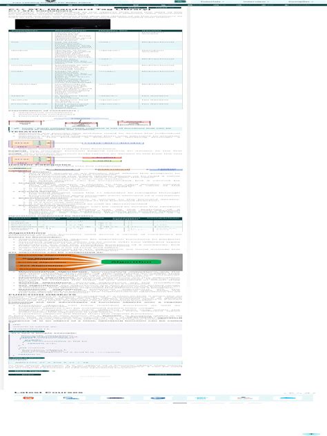 c stl standard template library javatpoint pdf function