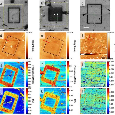 Graphene Nanostructures Supported On Sio2 That Have Been Fabricated Download Scientific Diagram
