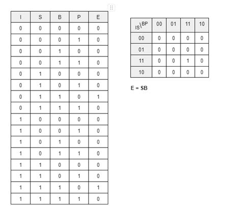 draw the circuit