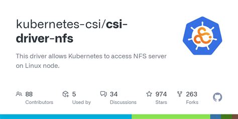 csi driver nfs docs install nfs csi driver md at master · kubernetes