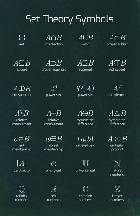 Calculus Symbols Artofit