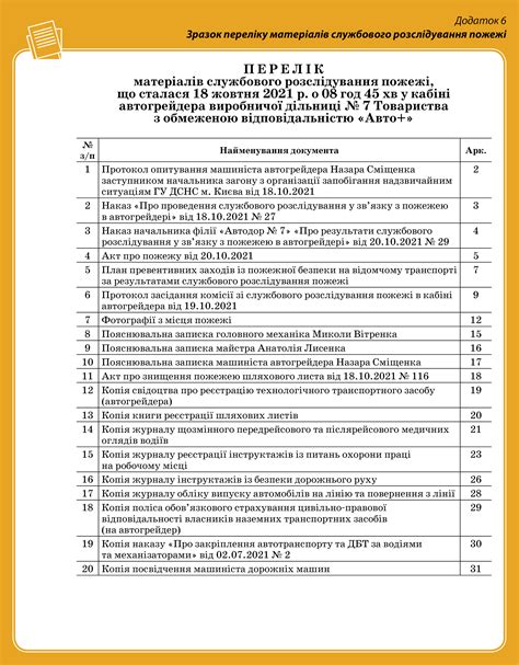 Службове розслідування пожежі на відомчому транспорті алгоритм дій і зразки документів
