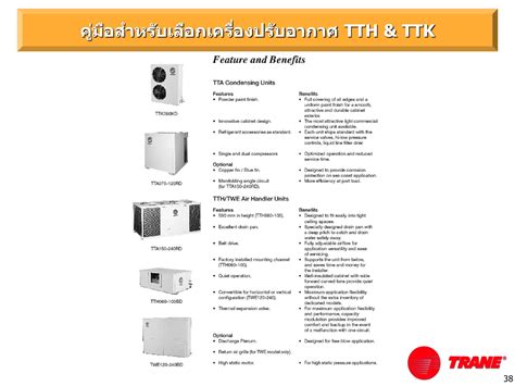 Duct Design Somwang Mikaval หน้าหนังสือ 38 พลิก Pdf ออนไลน์