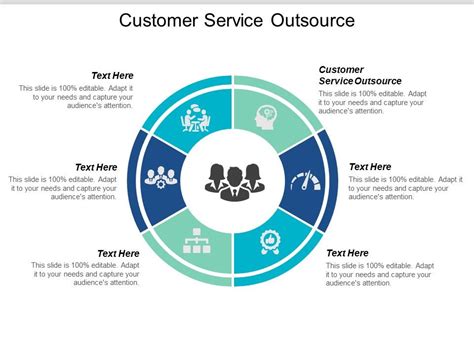 Customer Service Outsource Ppt Powerpoint Presentation Infographics