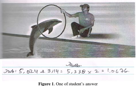 Figure 1 From Improving Mathematical Problem Solving Ability And Self