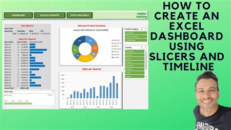 How To Create An Excel Dashboard Using Slicers And Timeline Artofit