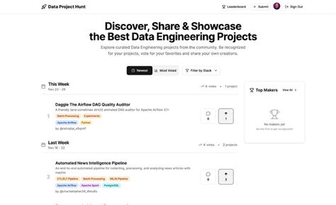 Airflow Dataengineer Dataengineering Data Marc Lamberti 56 Comments