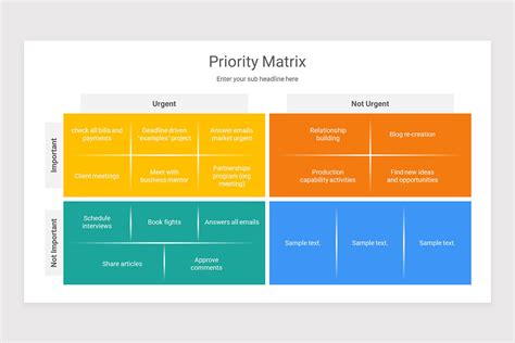 Priority Matrix Powerpoint Presentation Template Nulivo Market
