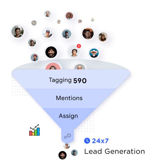 Gallabox Whatsapp Chatbot Multiply Your Conversions By 2x With Our No