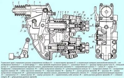 Регулировка тормозного крана ЗИЛ 130 | Autoline-eu.ru автожурнал
