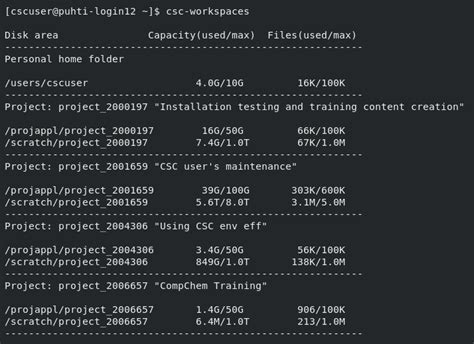 Best Practice Tips For Data — Geocomputing Course Documentation