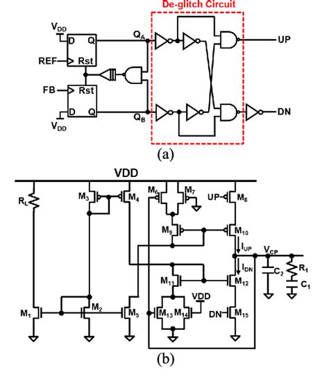 Figure 13 From An Optically Powered 432 Mhz Wireless Tag For