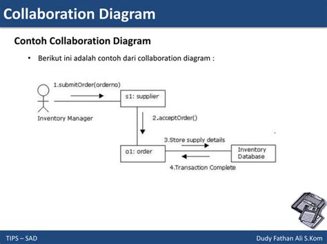system analysis and design unified modeling language uml ppt