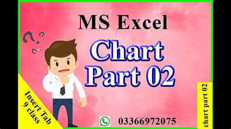 Ms Excel Chart Part 02 In Pashto By Easy Way Youtube
