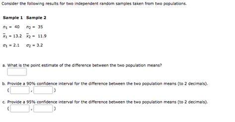 Solved Consider The Following Results For Two Independent