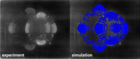 contrast between experimental results and numerical calculation results