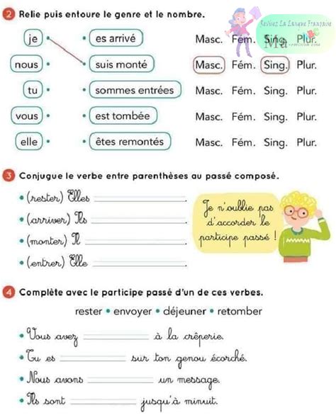 Ma Le Passe Compose Des Verbes Du 1ere Groupe Avec Etre Fiches Et Exercices