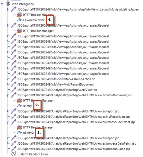 performance testing in bi 4 1 sap community